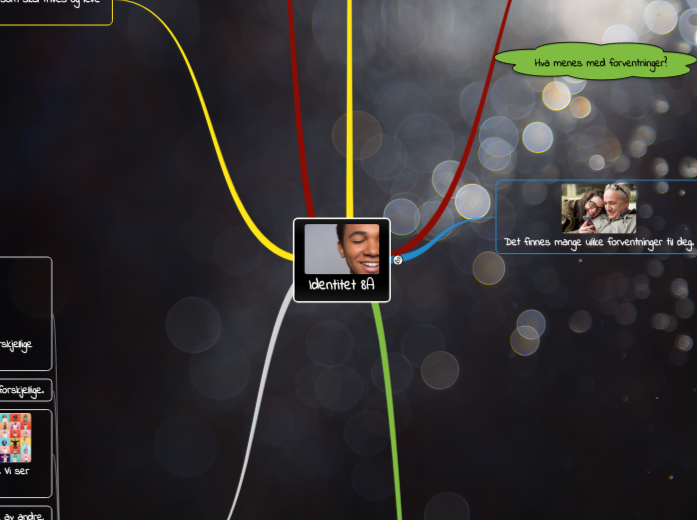 Identitet8a - Mind Map